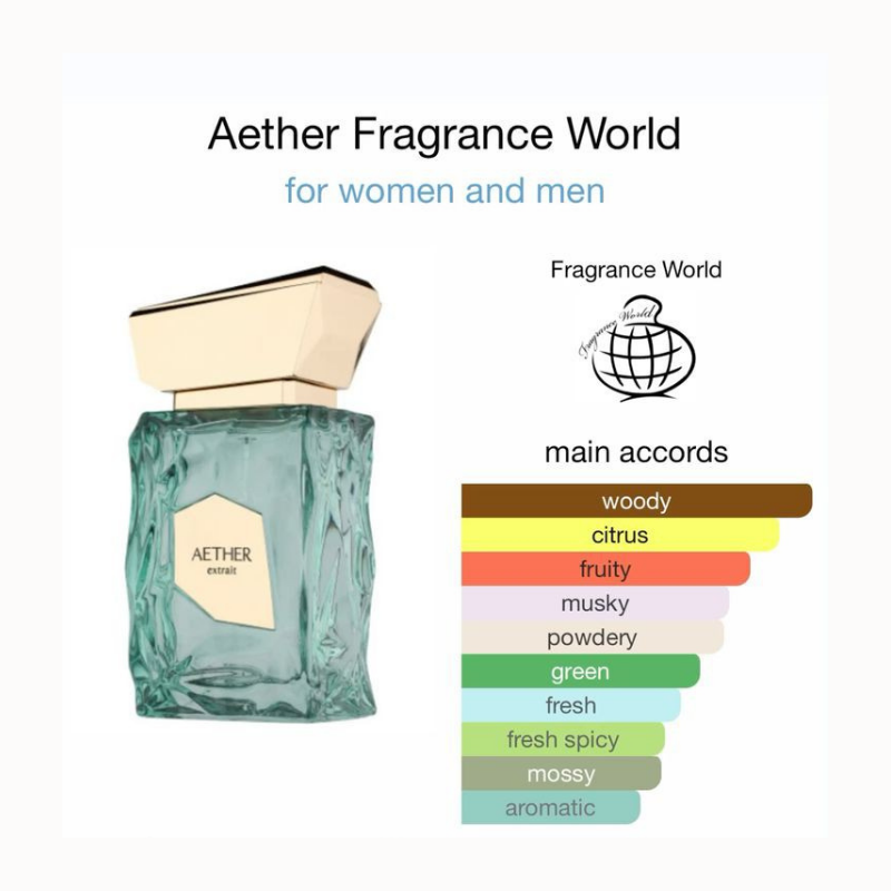 Fragrance World - Aether Extrait – dupedynasty